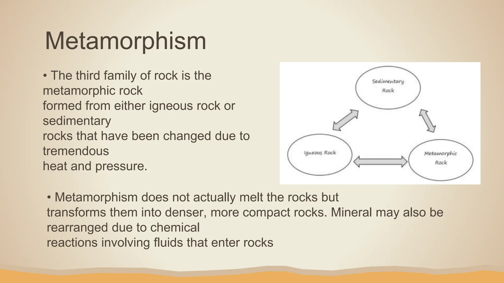 Metamorphism EARTH AND LIFE SCIENCES ABM SHS | PPTX