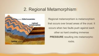 Metamorphism EARTH AND LIFE SCIENCES ABM SHS | PPTX