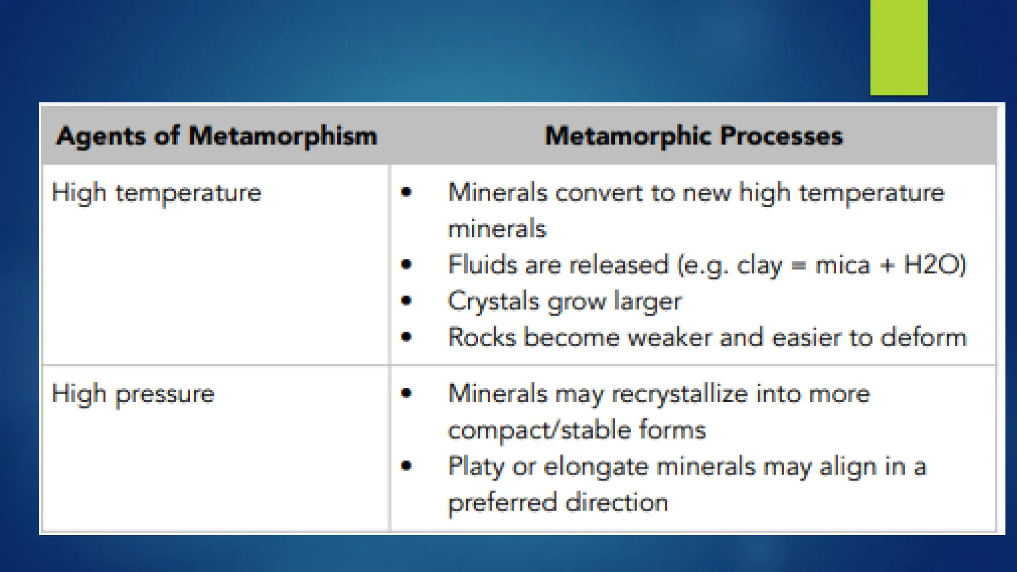METAMORPHISM.pdf Grade 11 earth and life science lesson | PDF
