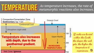 Isochemical process by which rocks are changed by heat and | PPT