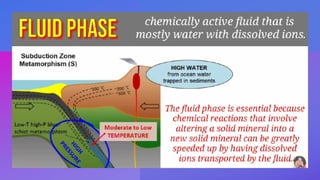 Isochemical process by which rocks are changed by heat and | PPT