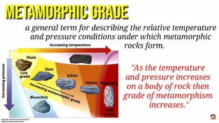 Isochemical process by which rocks are changed by heat and | PPT