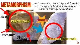 Isochemical process by which rocks are changed by heat and | PPT
