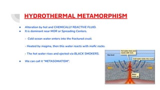 Metamorphism[1] | PPT