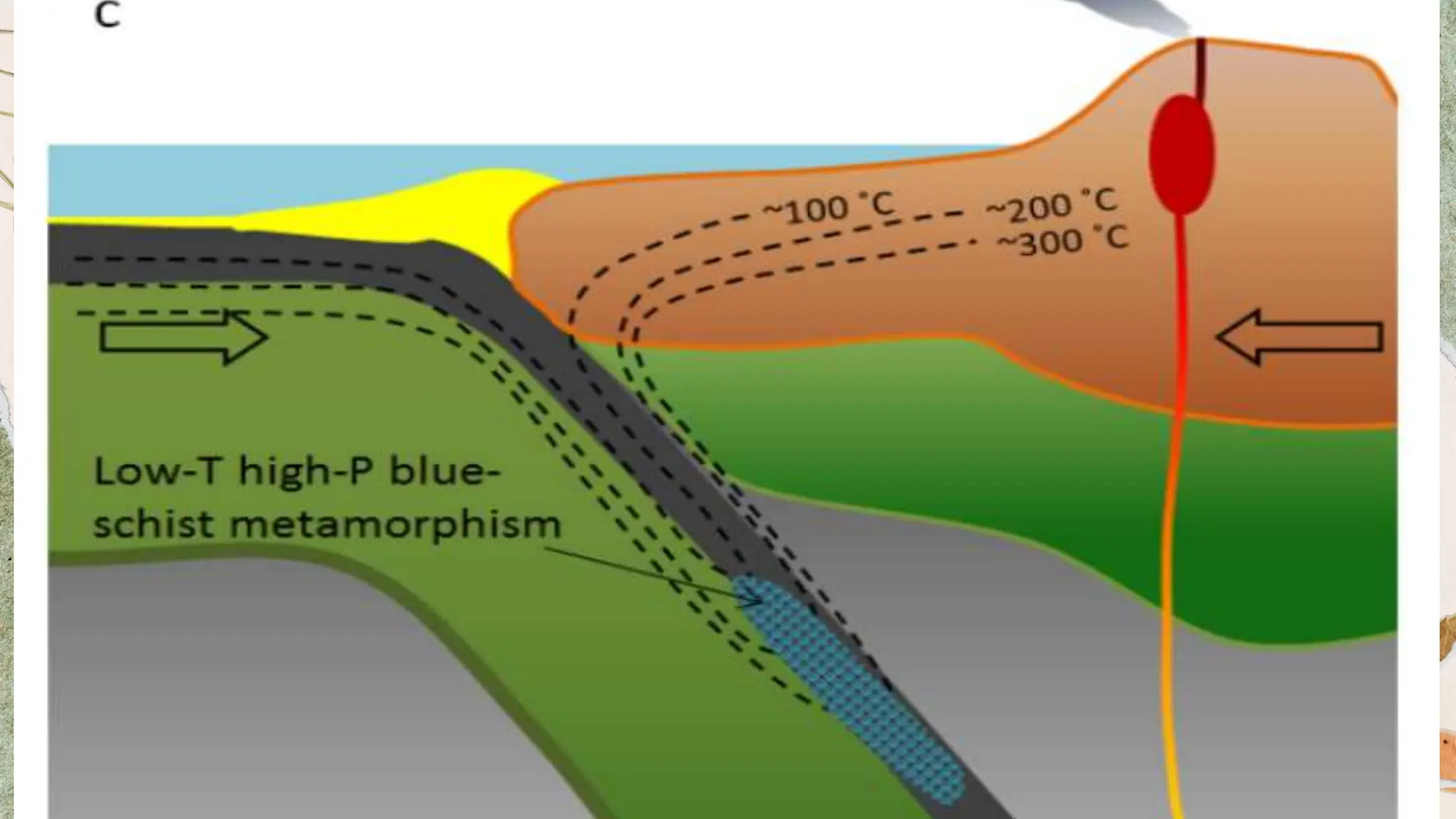 Metamorphism_(1).pptx