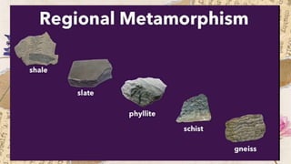 Metamorphism_(1).pptx