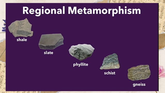 Metamorphism_(1).pptx