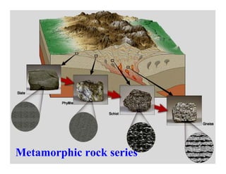 Metamorphism and metamorphic rocks ppt | PDF