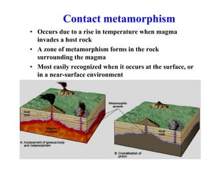 Metamorphism and metamorphic rocks ppt | PDF