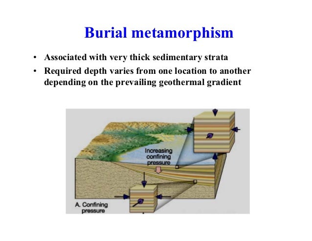 Metamorphism and metamorphic rocks ppt