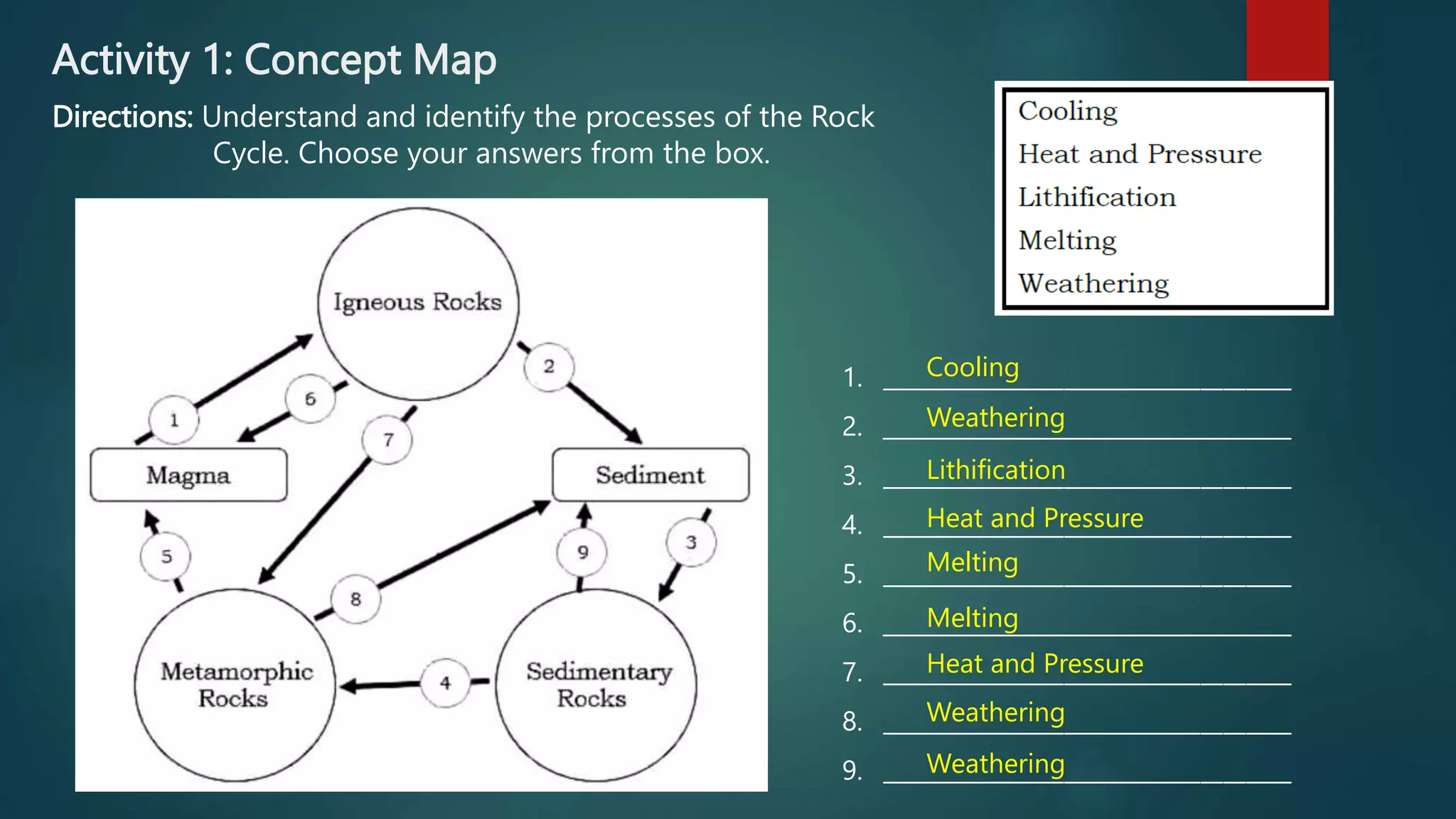 Metamorphism and Types of Igneous Rocks.pptx