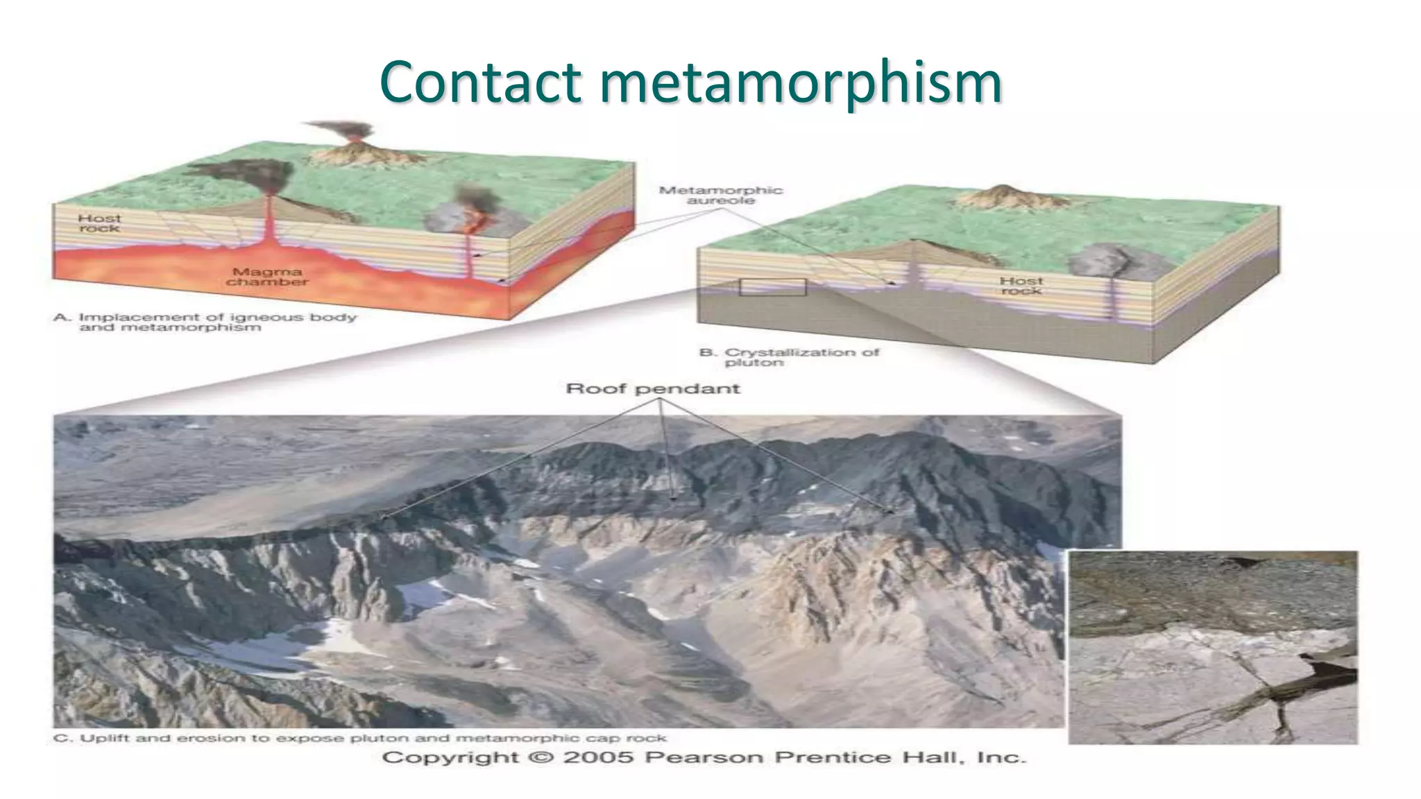 Metamorphism and types of metamorphism | PPTX