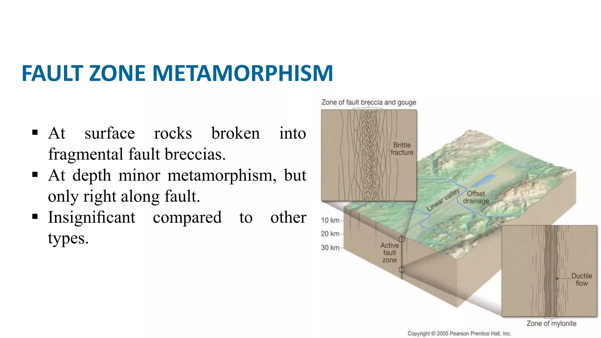 Metamorphism and types of metamorphism | PPTX