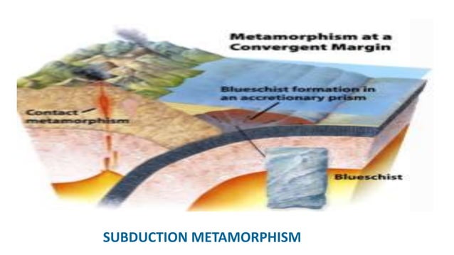 Metamorphism and types of metamorphism | PPTX | Geology | Science