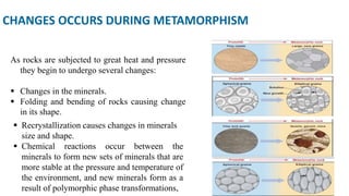 Metamorphism and types of metamorphism | PPTX