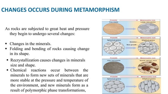 Metamorphism and types of metamorphism | PPTX | Geology | Science