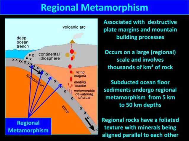 Metamorphism intro | PPT