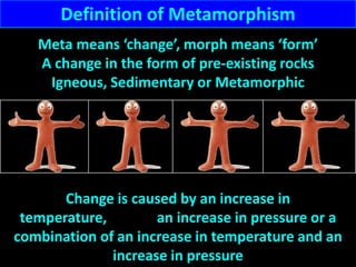 Metamorphism intro | PPTX