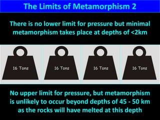 Metamorphism intro | PPTX