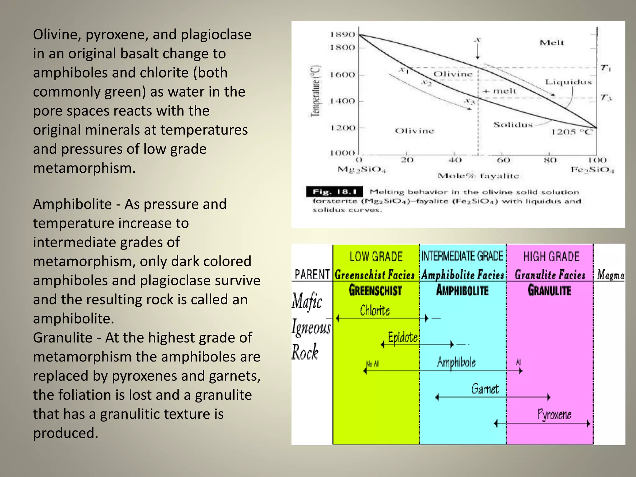 Metamorphism of different Rocks | PPTX
