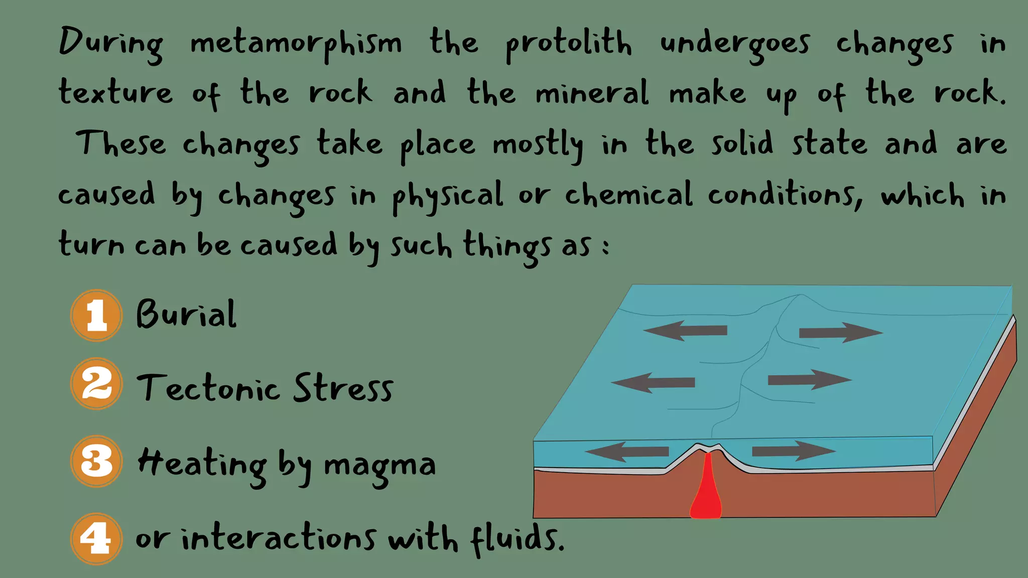 Metamorphism presentation .pdf