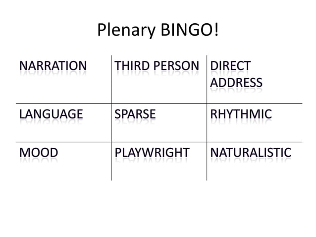 Metamorphosis language | PPTX | Theater | Fine Art