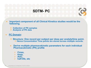 Metamorphosis of pk data | PPTX