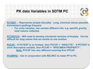 Metamorphosis of pk data | PPTX