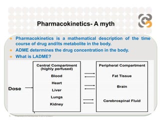 Metamorphosis of pk data | PPTX