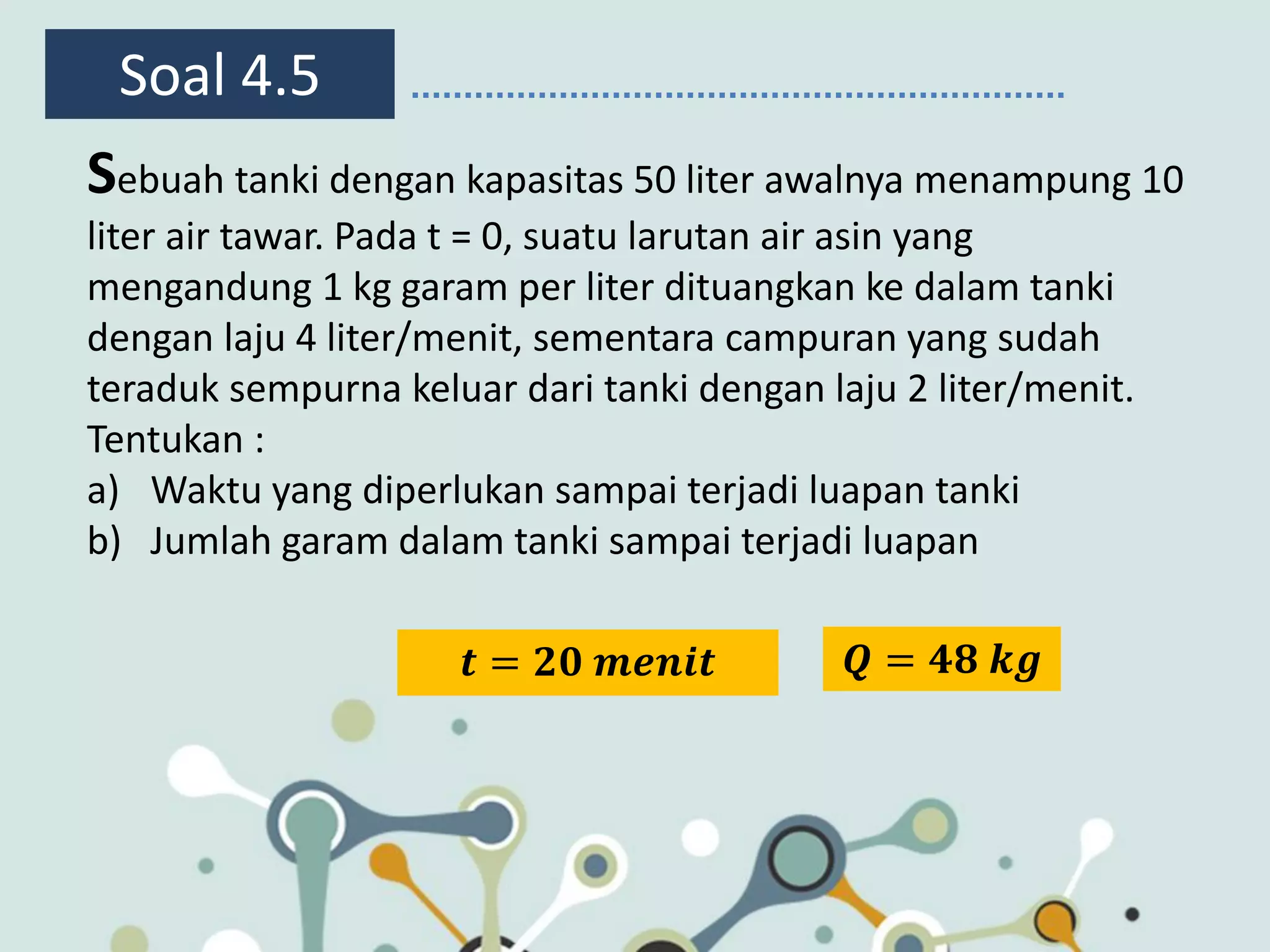 Metamtika teknik 04-aplikasi nyata pd | PDF