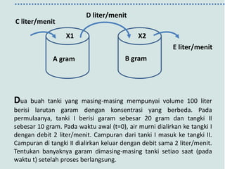Metamtika teknik 04-aplikasi nyata pd | PDF