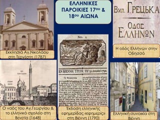 Μετανάστευση των Ελλήνων | PPSX