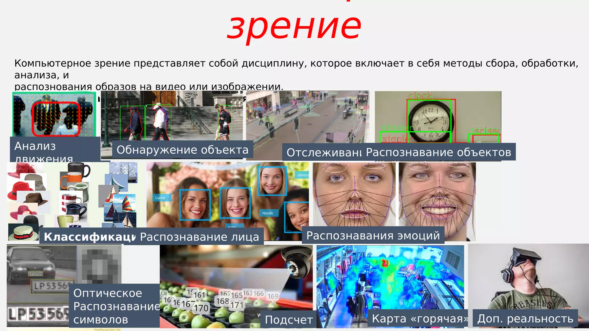 Kirill Rozin - Computer Vision. Alchemy of Modeling | PDF