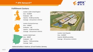 #TDC18 - 4PX - Comprehensive cross-border eCommerce logistics | PDF