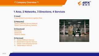 #TDC18 - 4PX - Comprehensive cross-border eCommerce logistics | PDF ...