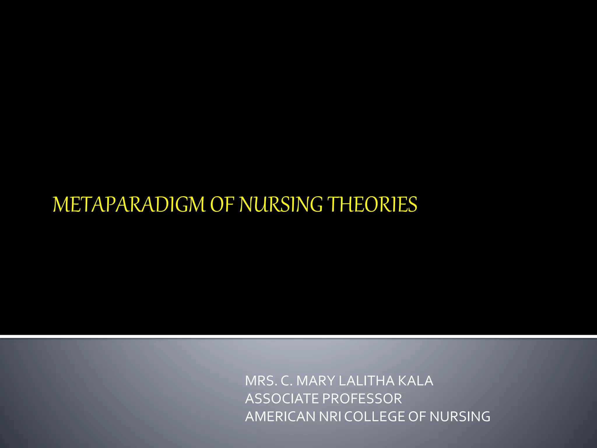 Metaparadigm of Nursing Theories | PPTX