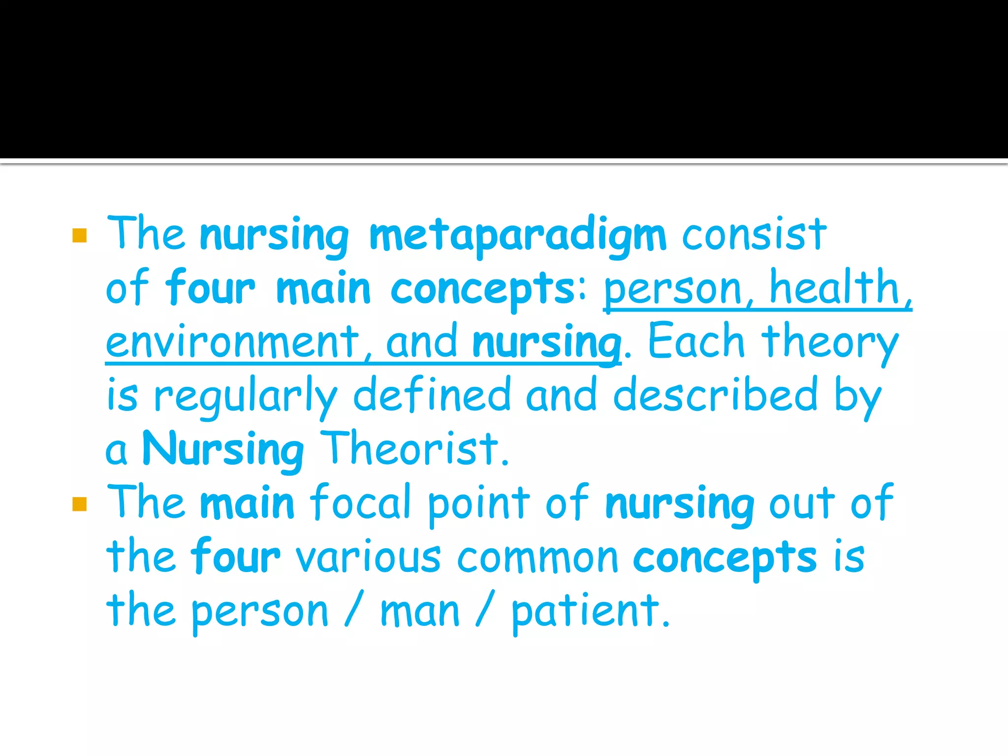 Metaparadigm of Nursing Theories | PPTX