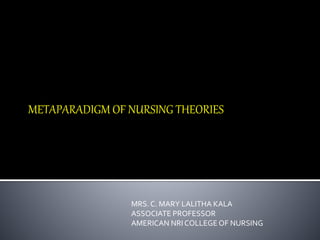 Metaparadigm of Nursing Theories | PPTX