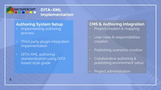 Metapercept dita xml-service_presentation | PPT