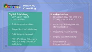 Metapercept dita xml-service_presentation | PPT