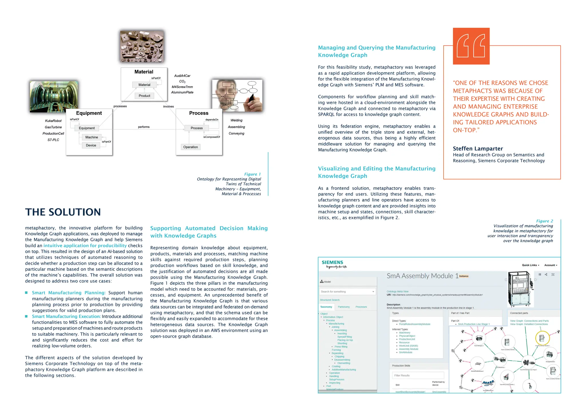 metaphacts-Case-Study-Smart-Manufacturing-at-Siemens-with-metaphactory ...