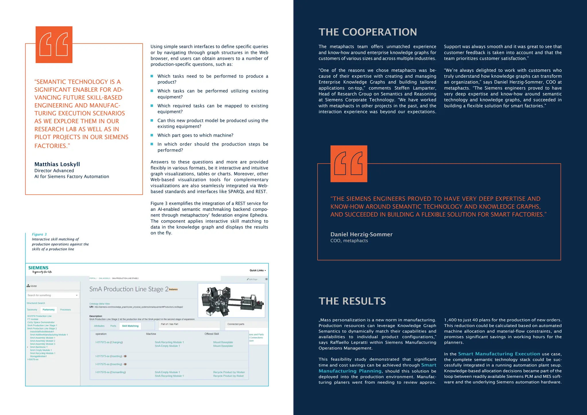 metaphacts-Case-Study-Smart-Manufacturing-at-Siemens-with-metaphactory ...