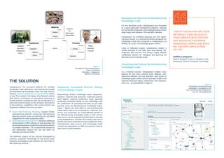 metaphacts-Case-Study-Smart-Manufacturing-at-Siemens-with-metaphactory-Knowledge-Graph-Platform.pdf