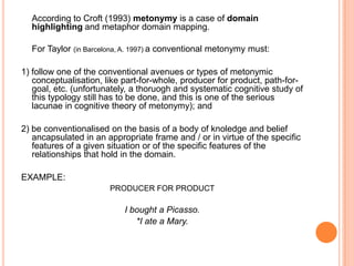 Metaphor and metonymy franklin delacruz | PPTX