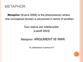 Metonymy Examples For Kids