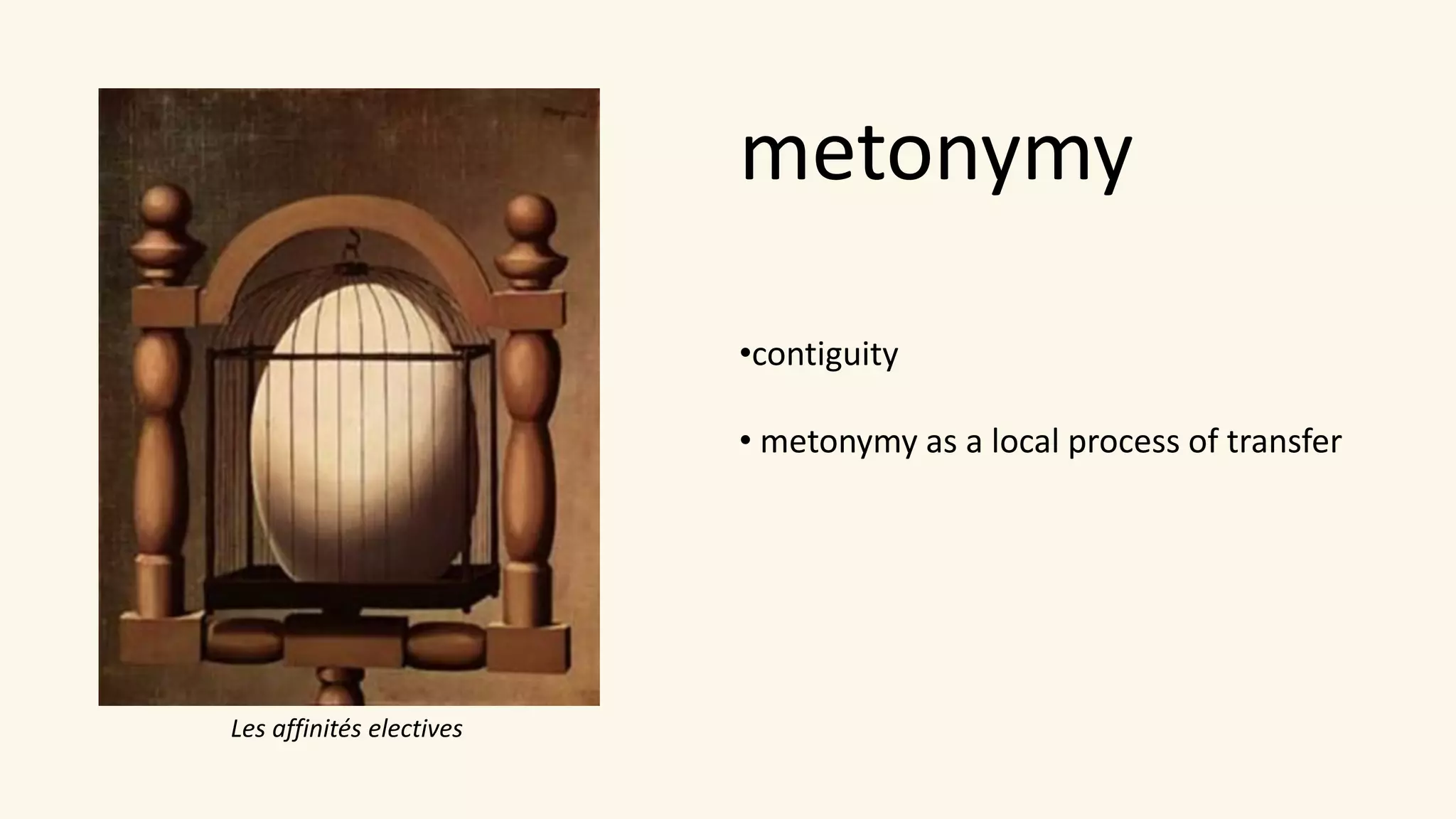 Metaphor and metonymy in magritte | PDF