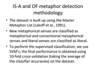 Metaphor detection | PPT