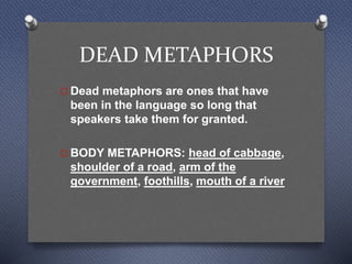 Metaphor n menotomy shahida | PPT