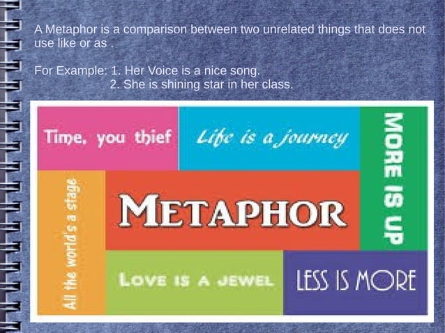 What is Metaphor Literary Device? | ODP