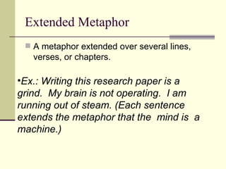 Metaphors | PPT